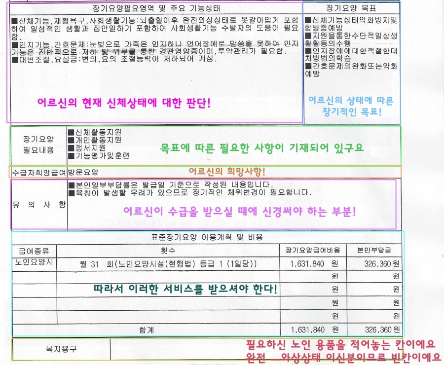노인장기요양보험 표준장기요양 이용계획서 5 네이버 블로그