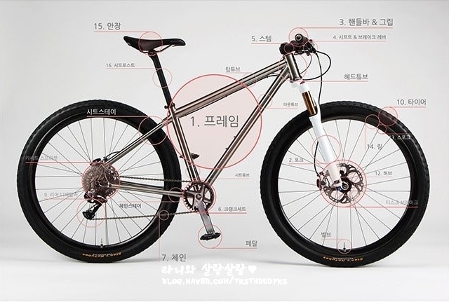 자전거를 구성하는 부품들과 그 이름 : 네이버 블로그