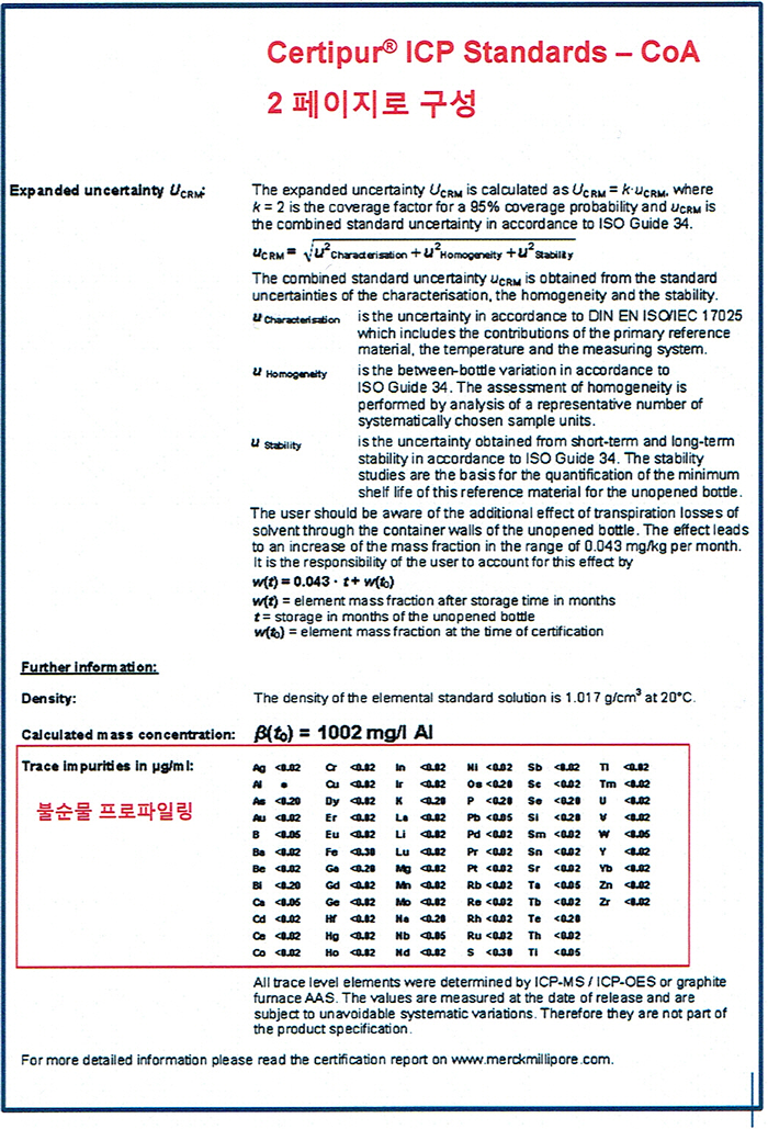 Merck / 머크 COA (분석성적서)와 MSDS(물질안전보건자료)의 특징과 보는 방법 : 네이버 블로그