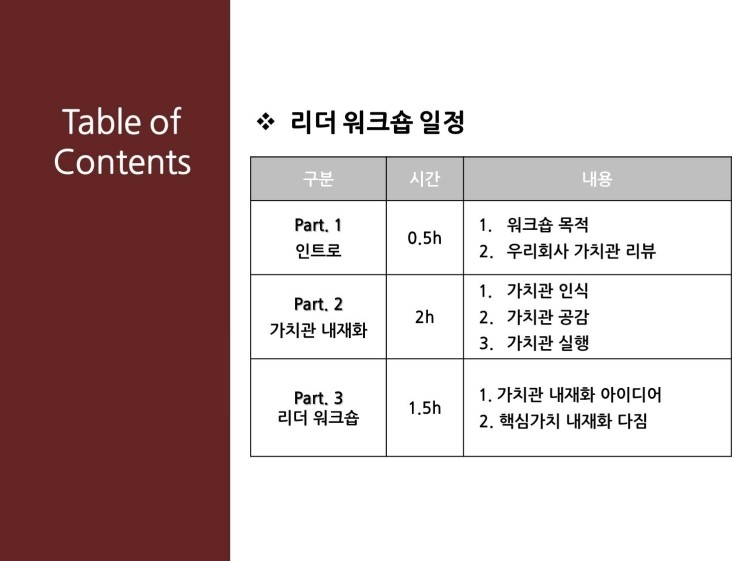핵심가치내재화 직원규모 200~500명 기업 핵심가치 내재화 교육 어떻게 시작할까 T사 사례 1일 핵심가치 내재화