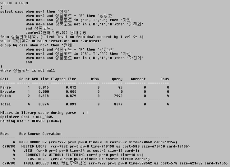[SQLP] 효율적인 SQL 작성 / 서술식문제 / SQLP 기출 튜닝실습 15-2 : 네이버 블로그