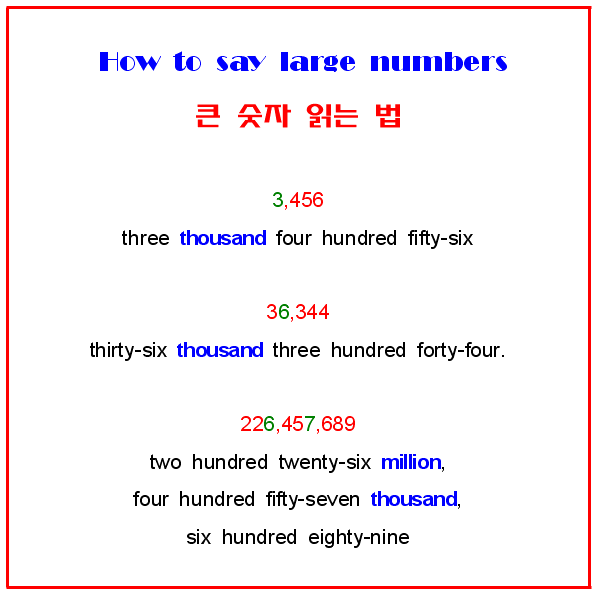 영어숫자 English numbers 기수 서수 확실히 암기하기 -쭈비니부 : 네이버 블로그