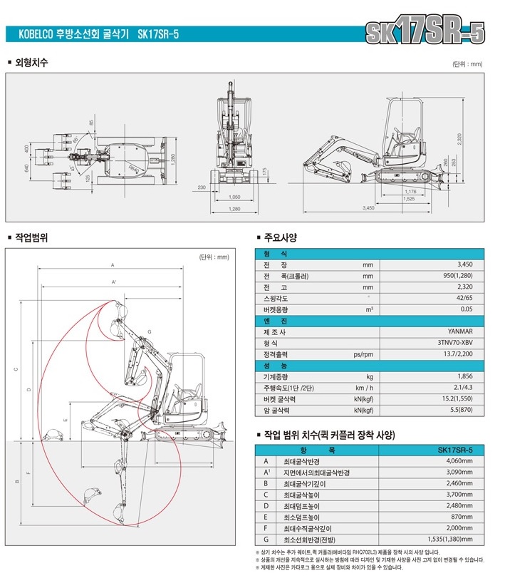 코벨코 미니굴삭기 SK17SR-5 제원표 : 네이버 블로그