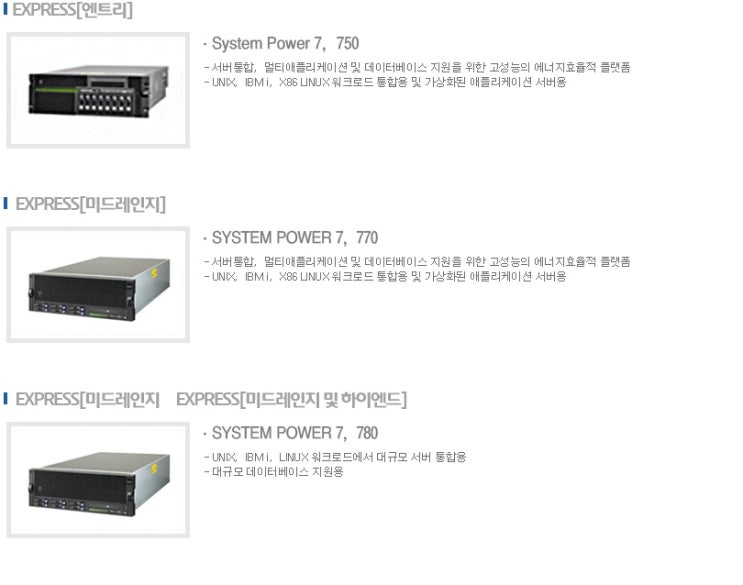 에스에코주 하드웨어 솔루션 Unix 서버 Ibm P Serise Express 엔트리 미드레인지 미드레인지 및 하이엔드 네이버 블로그