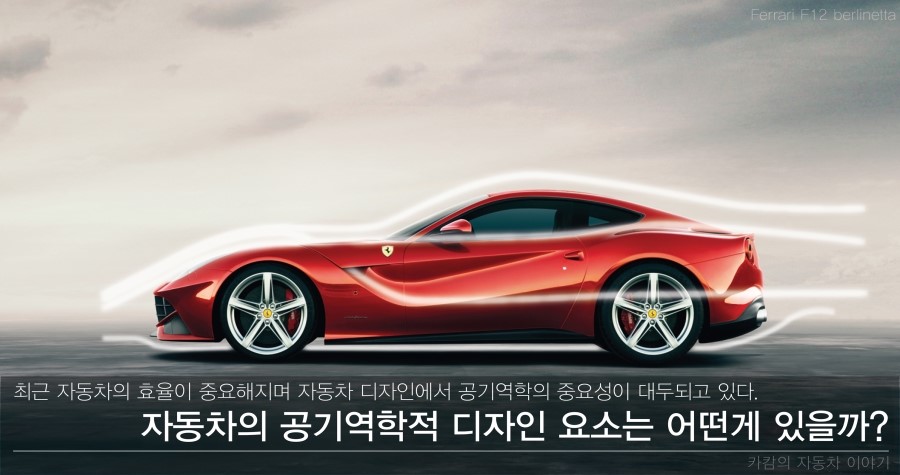 카캄의 자동차 이야기 자동차의 공기역학적 디자인 요소 네이버 블로그