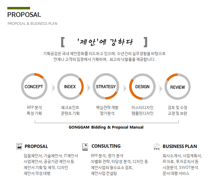 기획공감 입찰제안서 기술제안서 It제안서 공공기관 보고서 등 제안서 제작 및 작성대행 네이버 블로그