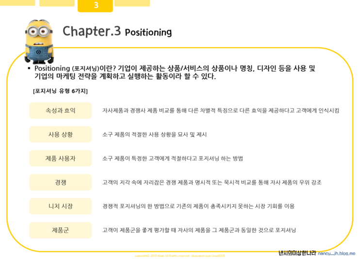 마케팅 Stp 전략 및 사례 시장세분화 타겟팅 포지셔닝 네이버 블로그