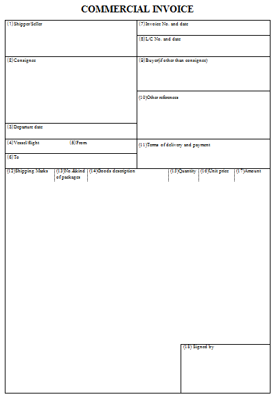 무역서식 모음 상업송장commercial Invoice 선하증권bl Bill Of Lading 양식 다운