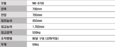 미션작기 / MB-8700 (유압식) : 네이버 블로그