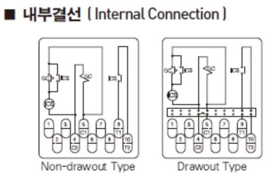 과전류 계전기(OCR : Over current relay) : 네이버 블로그