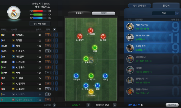 피파3 대장케미팀 3억 스쿼드 피파온라인3 레알마드리드 팀케미 베이스의 대장팀 선수단전술포메이션 추천 네이버 블로그