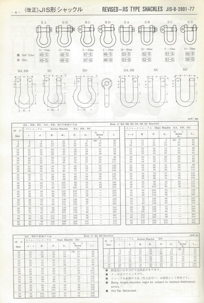JIS 샤클(SHACKLE) 규격 : 네이버 블로그