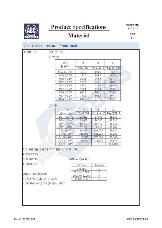 ASTM PROOF LOAD : 네이버 블로그