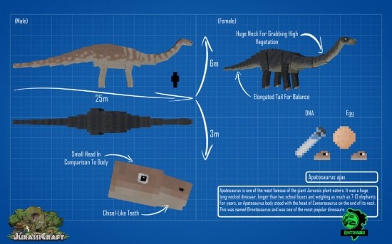 마인크래프트 1.8 쥬라기크래프트모드 업데이트 및 다운!! (공룡모드) : 네이버 블로그