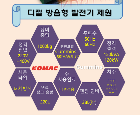 [디젤발전기 가격 120KW~1000KW] 주문제작 전문 - 코막중공업 : 네이버 블로그