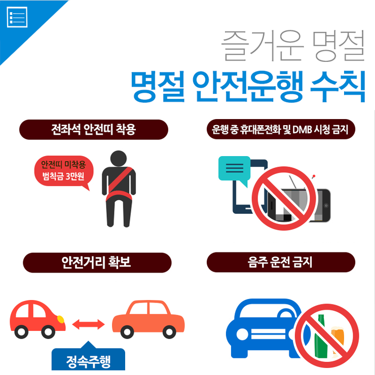 추석연휴 안전하고 행복한 귀성길되기 위한 명절 안전운행 수칙 네이버 블로그
