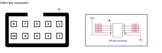 10 Pin Box Header Pin Map : 네이버 블로그