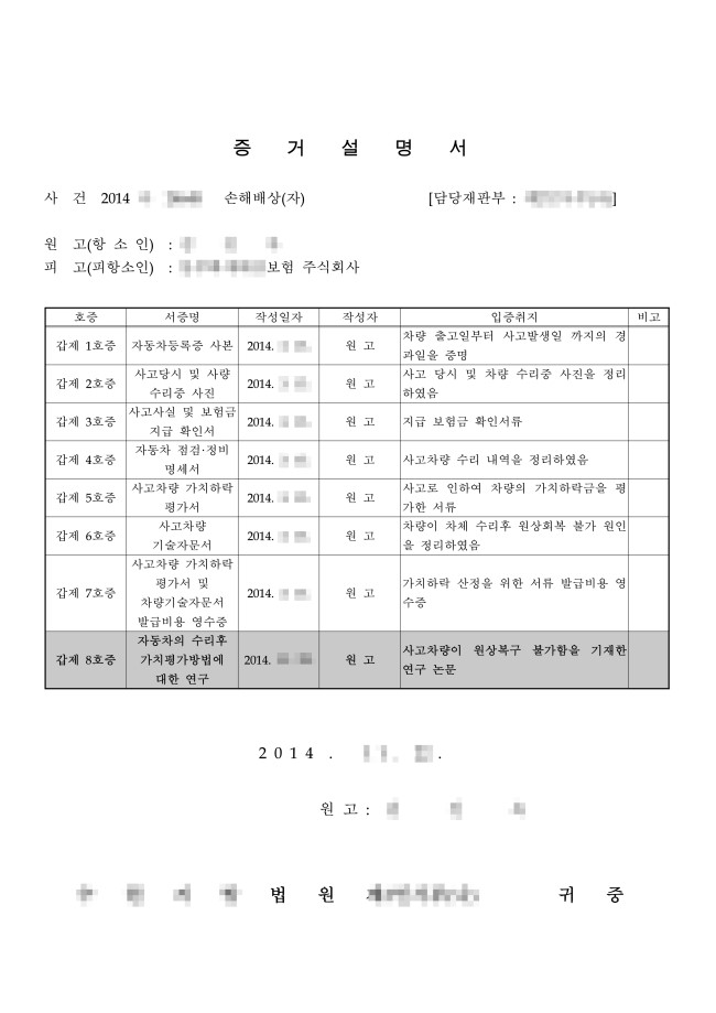 17 사고차 가치시세하락 보상격락손해 나홀로 소송 두번째 준비서면 및 증거설명서 작성 네이버 블로그