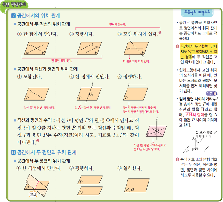 도형의 시작 중1 기본도형에 대한 개념정리 정읍 달인수학 네이버 블로그