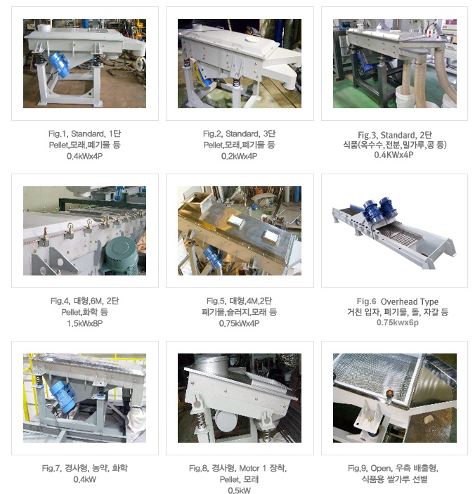 자동선별기,진동선별기,중고 곡물/모래 선별기 등 산업용선별기 종류와 가격 및 사양표는 대진기계공업입니다. : 네이버 블로그