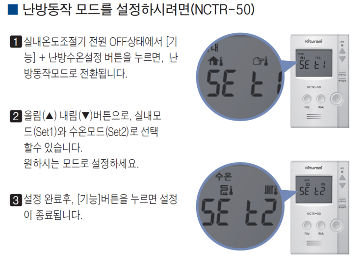 귀뚜라미 거꾸로 보일러 룸스위치(실내온도 조절기) NCTR-50 미리보기 및 사용방법 설명입니다. : 네이버 블로그