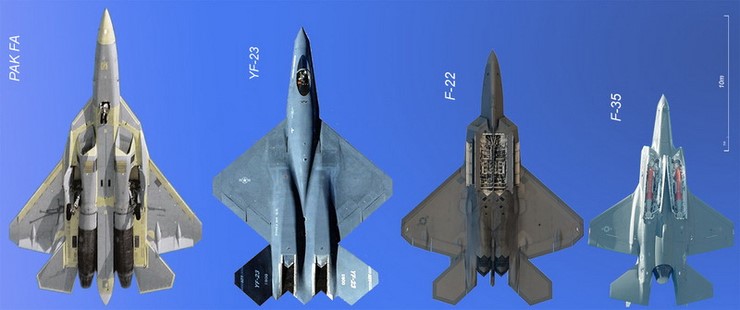 F22, F35, 차세대 전투기 크기비교 : 네이버 블로그