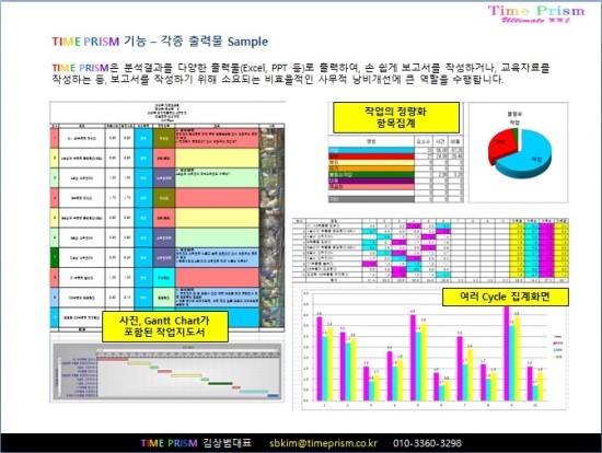 2016년도 사업계획서 작성용 TIMEPRISM(타임프리즘) 견적서 신청받습니다 : 네이버 블로그