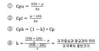 공정능력 계산 - CP, CPK : 네이버 블로그