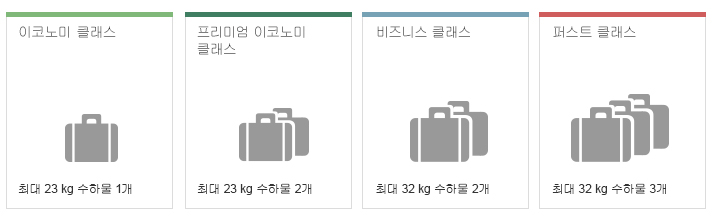 루프트한자항공 수화물 규정을 알아볼까요 네이버 블로그