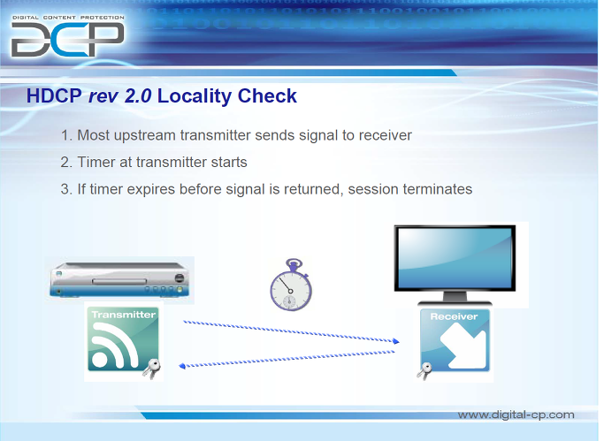 HDCP 2.2 는 무엇일까? : 네이버 블로그
