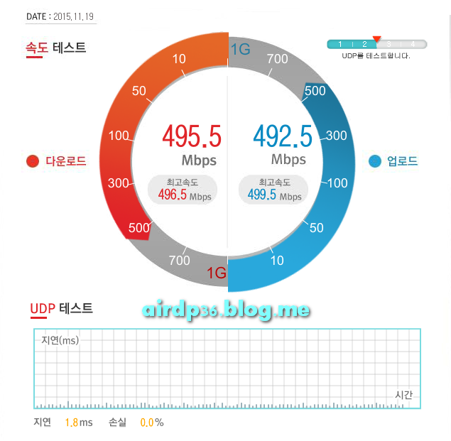 인터넷 데이터 전송속도 단위 변환 사이트 [bps → MB/s] : 네이버 블로그