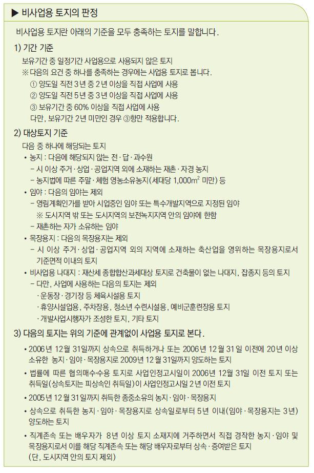 양도소득세 무조건 사업용토지로 보는 조건비사업용토지 제외 양도세 세무사 네이버 블로그