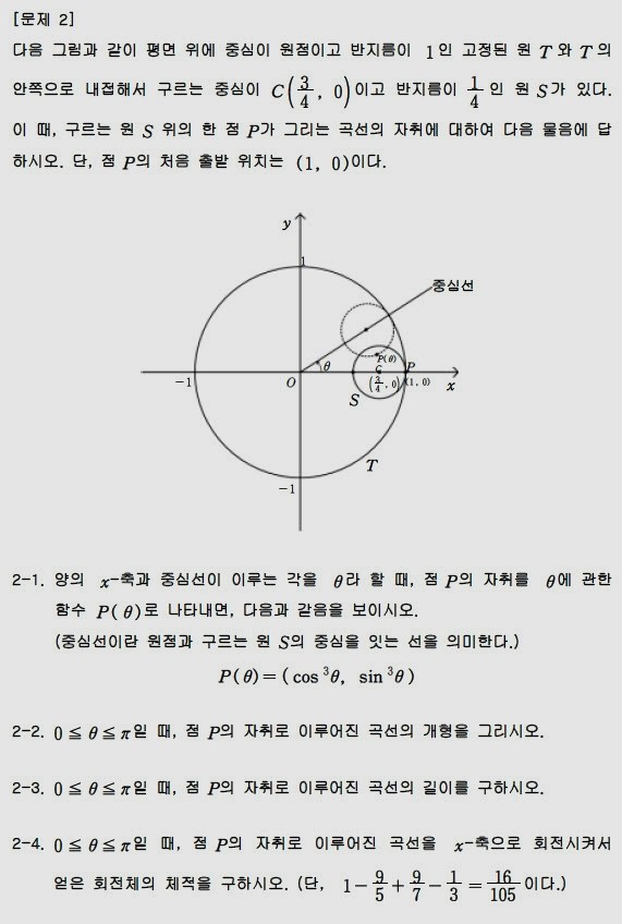사이클로이드 아스트로이드 곡선의 방정식과 회전체의 부피 서울대 수리논술 기출 네이버 블로그