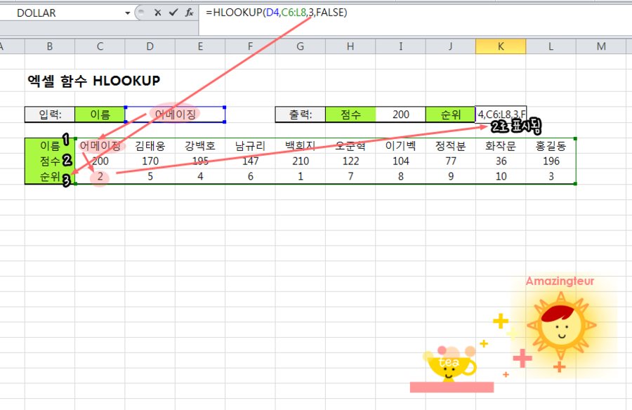 엑셀 Hlookup 함수 사용법 예제와 연습파일로 익히기 네이버 블로그