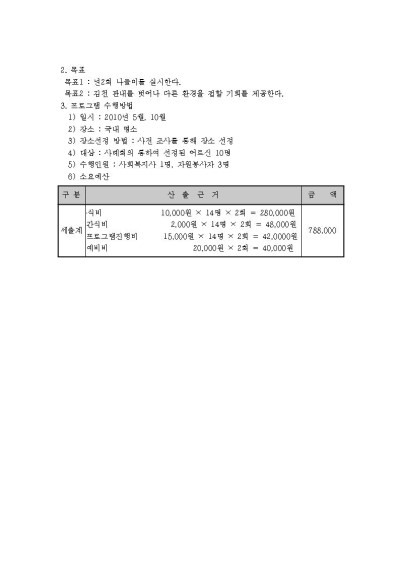 재가복지 사업계획서 샘플 양식입니다노인복지센터 사례 네이버 블로그