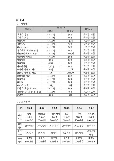 재가복지 사업계획서 샘플 양식입니다노인복지센터 사례 네이버 블로그