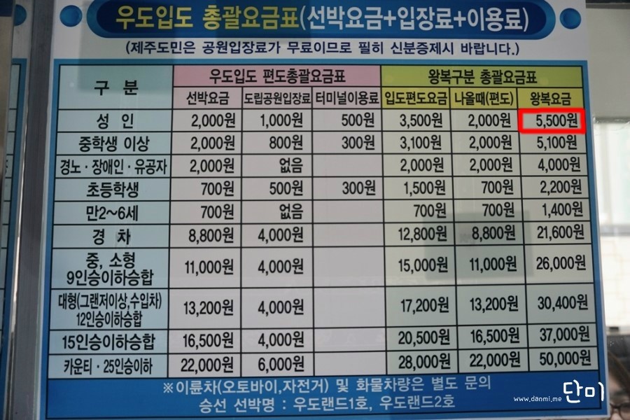제주도여행 성산포항여객터미널 우도 배시간표 우도 입장료 우도 들어가는 법 네이버 블로그