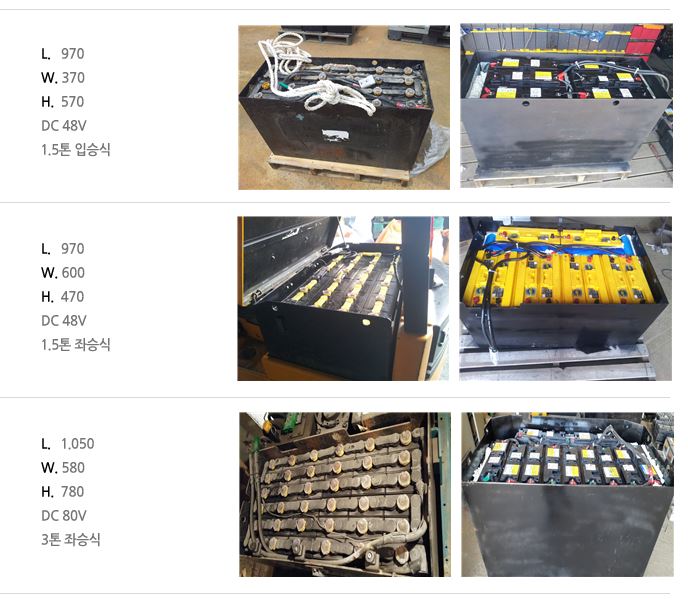 전동 지게차 배터리그룹조립형 배터리딥사이클 배터리골프카트밧데리중고 지게차 배터리 네이버 블로그