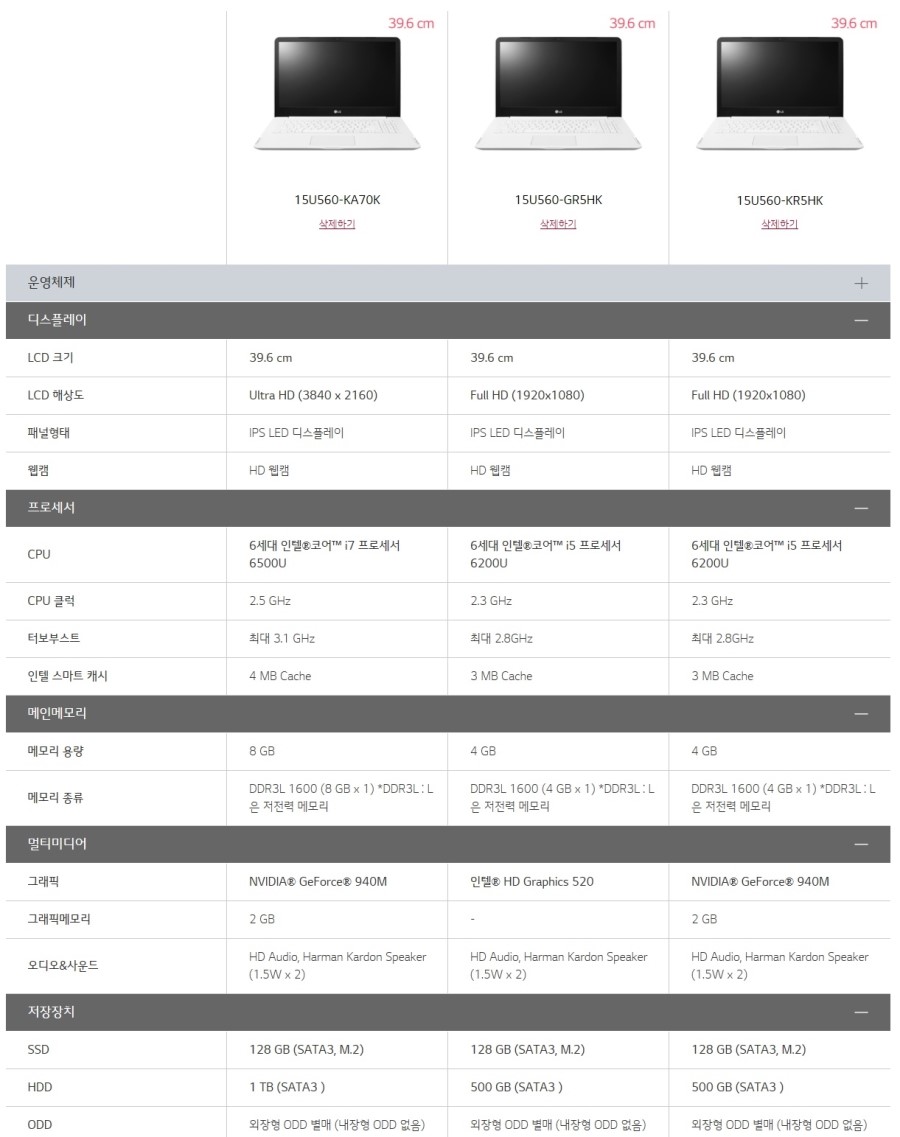 4K 고성능 노트북 LG 15U560 특징 살펴보기 : 네이버 블로그