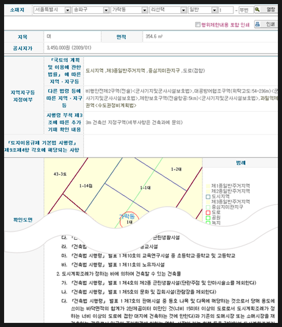 부동산 매매시 필요한 공부서류 6가지 등기부등본건축물 대장 토지대장지적도토지이용계획 확인서개별공시지가 확인서