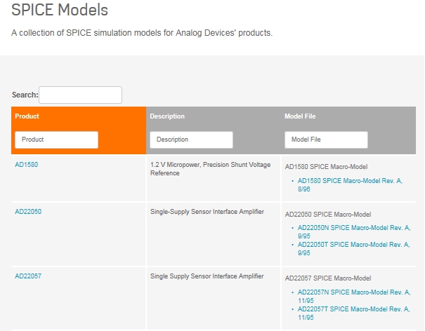OrCAD 사용법)PSpice Model library를 다운 및 시뮬레이션하기 : 네이버 블로그