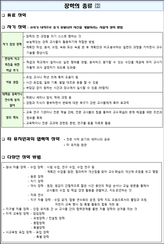장학의 종류 발달적 장학 And 임상장학 And 자기장학 네이버 블로그