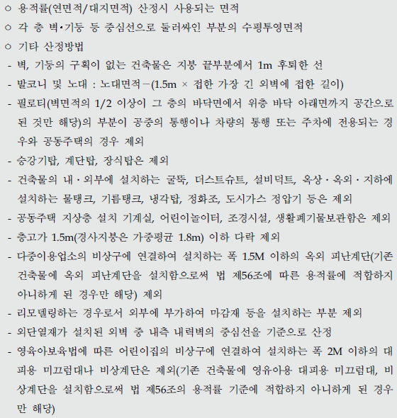 건축법에서 규정하고 있는 바닥면적의 산정방법에 대한 설명 네이버 블로그