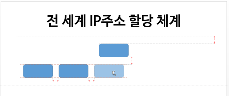 파워포인트] 기능편 4-7강. 도형 다루기 - 꺾인 연결선 : 네이버 블로그