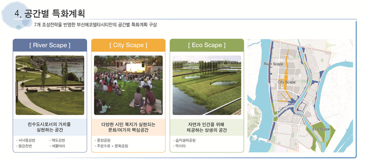 부산 명지 에코델타시티 개발컨셉및 공원녹지계획 및 관련자료 소개 명지국제신도시 아파트정문 신축코너상가 뉴타워 분양및 임대