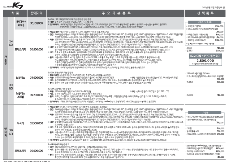 올뉴k7 가격표_k7신형가격표 2016년 올뉴k7 가격표 입니다. : 네이버 블로그