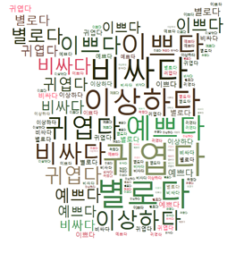 WordCloud(워드클라우드) 만들어 주는 사이트 사용 방법 안내 - taxedo : 네이버 블로그