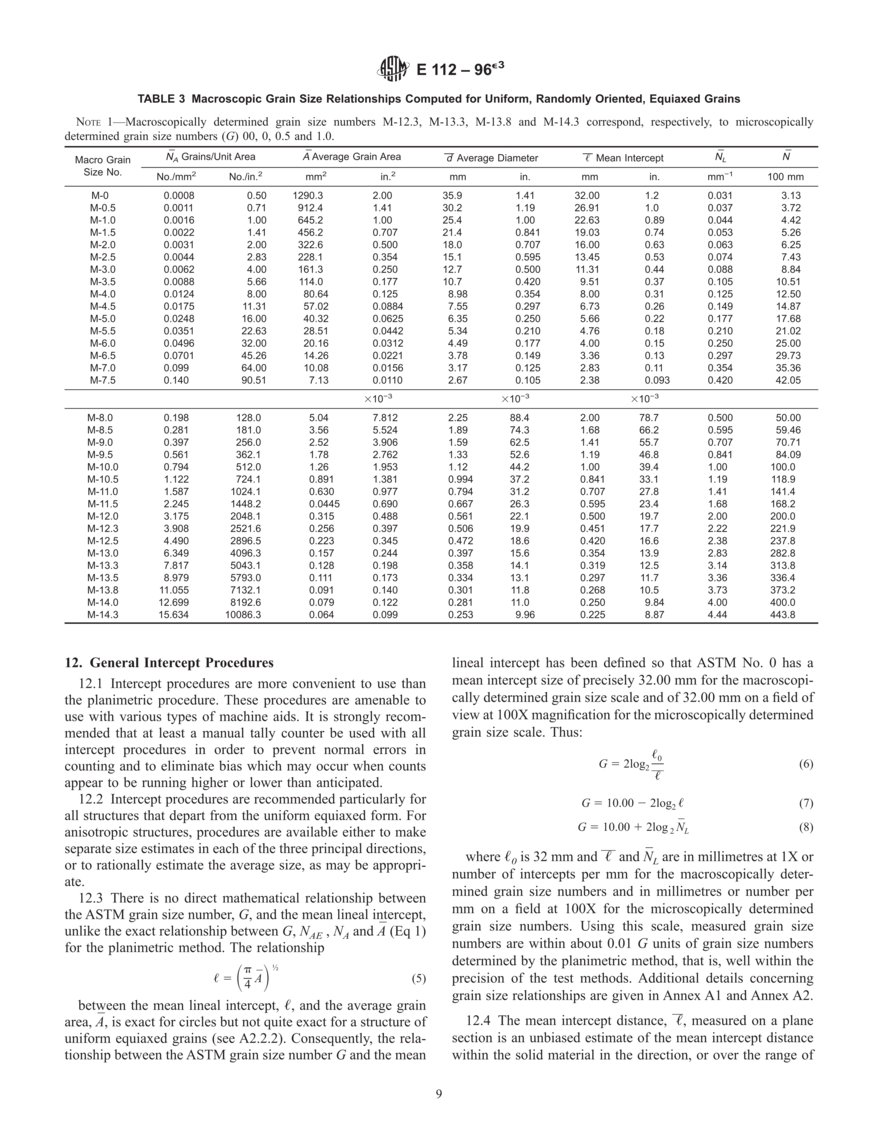 스터디캐드캠 (STUDYCADCAM) : 네이버 블로그