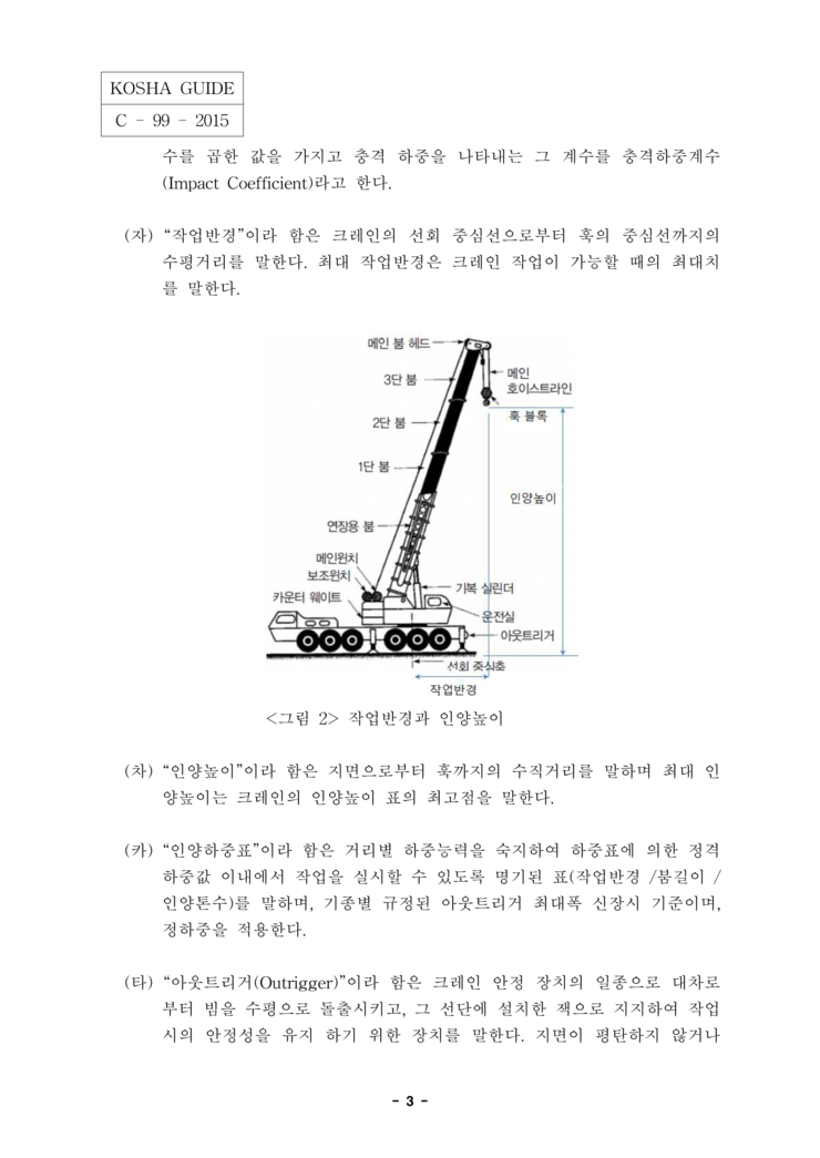 이동식 크레인 양중작업의 안정성 검토 지침 네이버 블로그