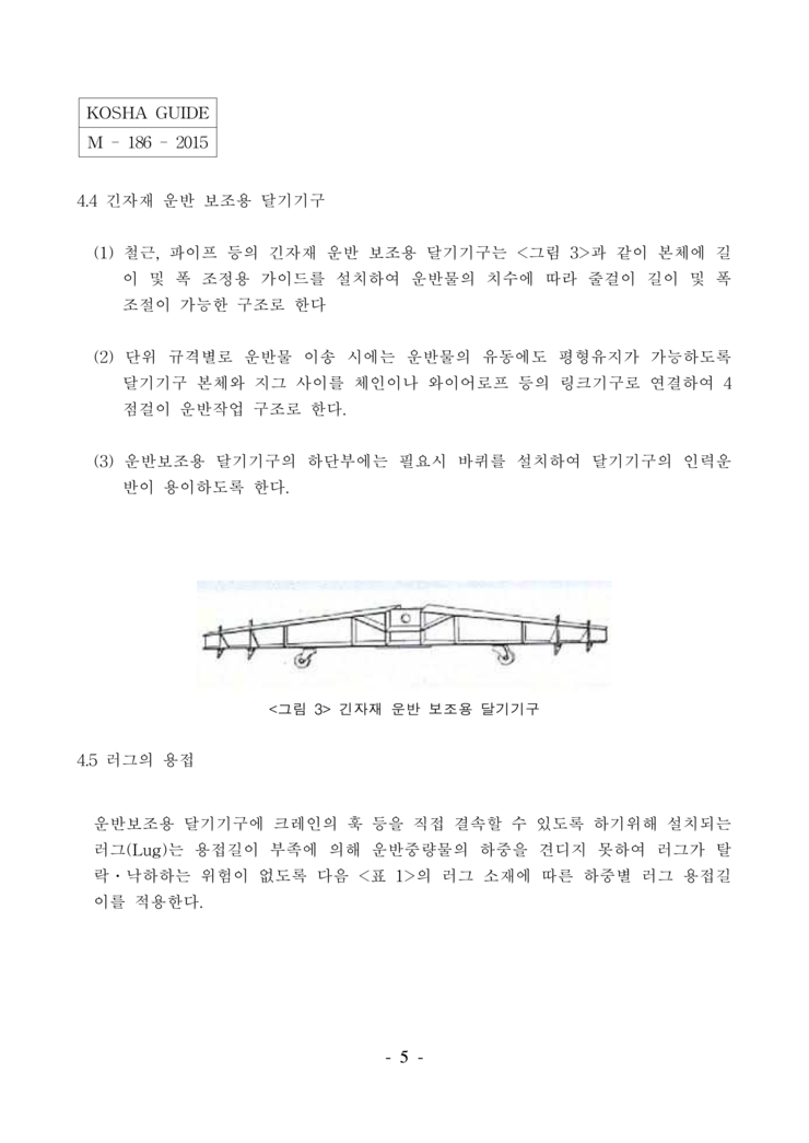 크레인 달기기구 및 줄걸이 작업용 와이어로프의 작업에 관한 기술지침 네이버 블로그